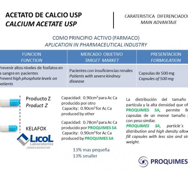 Acetato de Calcio USP | Proquimes SA| Colombian B2B Marketplace
