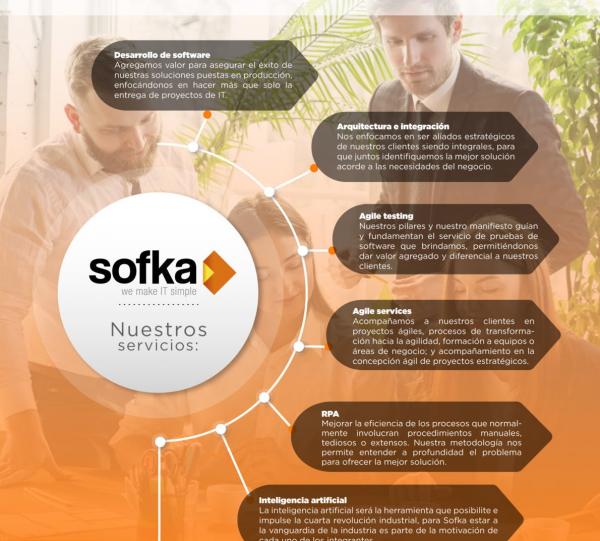 Sofka Technologies SAS | Sofka Technologies SAS| Colombian B2B Marketplace